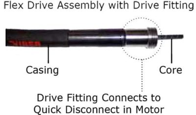 Flexible Drives | Concrete Tool Supply